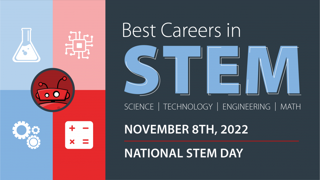 Best Careers in STEM | Sierra Experts - Sierra Experts