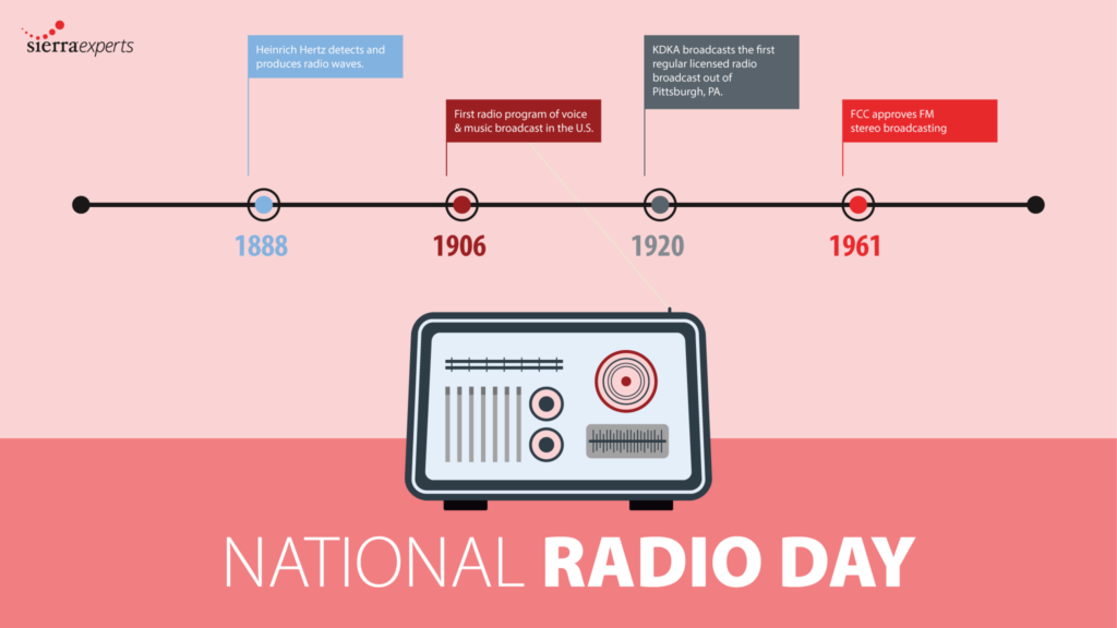 National Radio Day – The Evolution of Radio - Sierra Experts